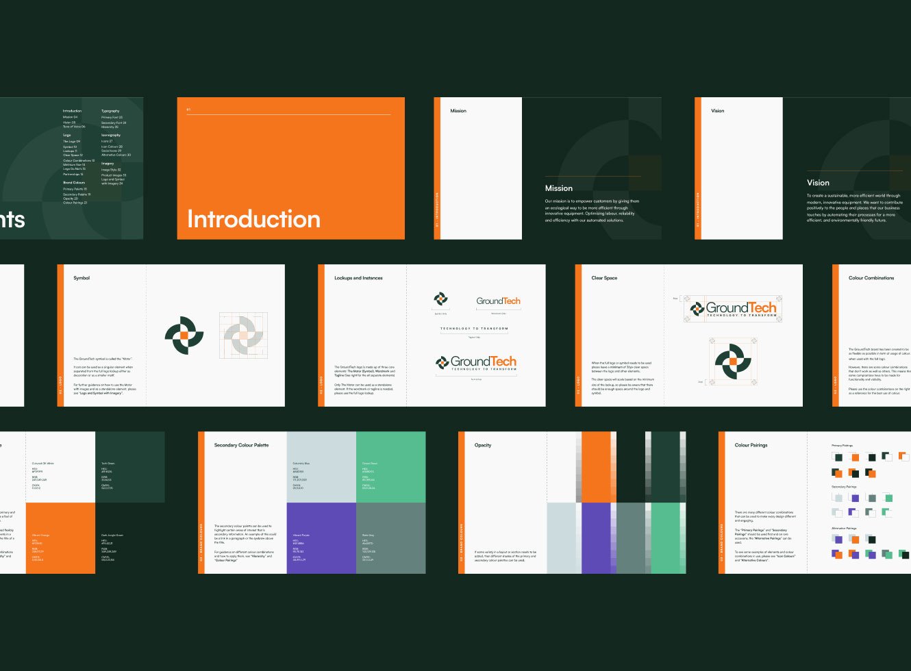 Digital Marketing Projects | Digital Marketing Campaigns | Mitchell and ...